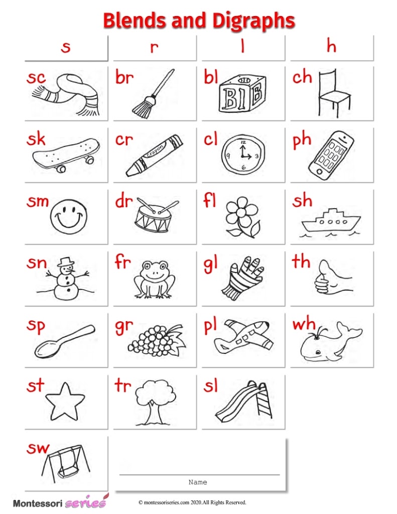 Blends And Digraphs What Is Blends And Digraphs Montessoriseries
